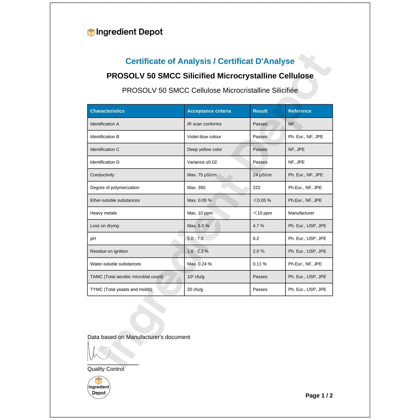 SMCC PROSOLV 50 Silicified Microcrystalline Cellulose 20 kgs ...