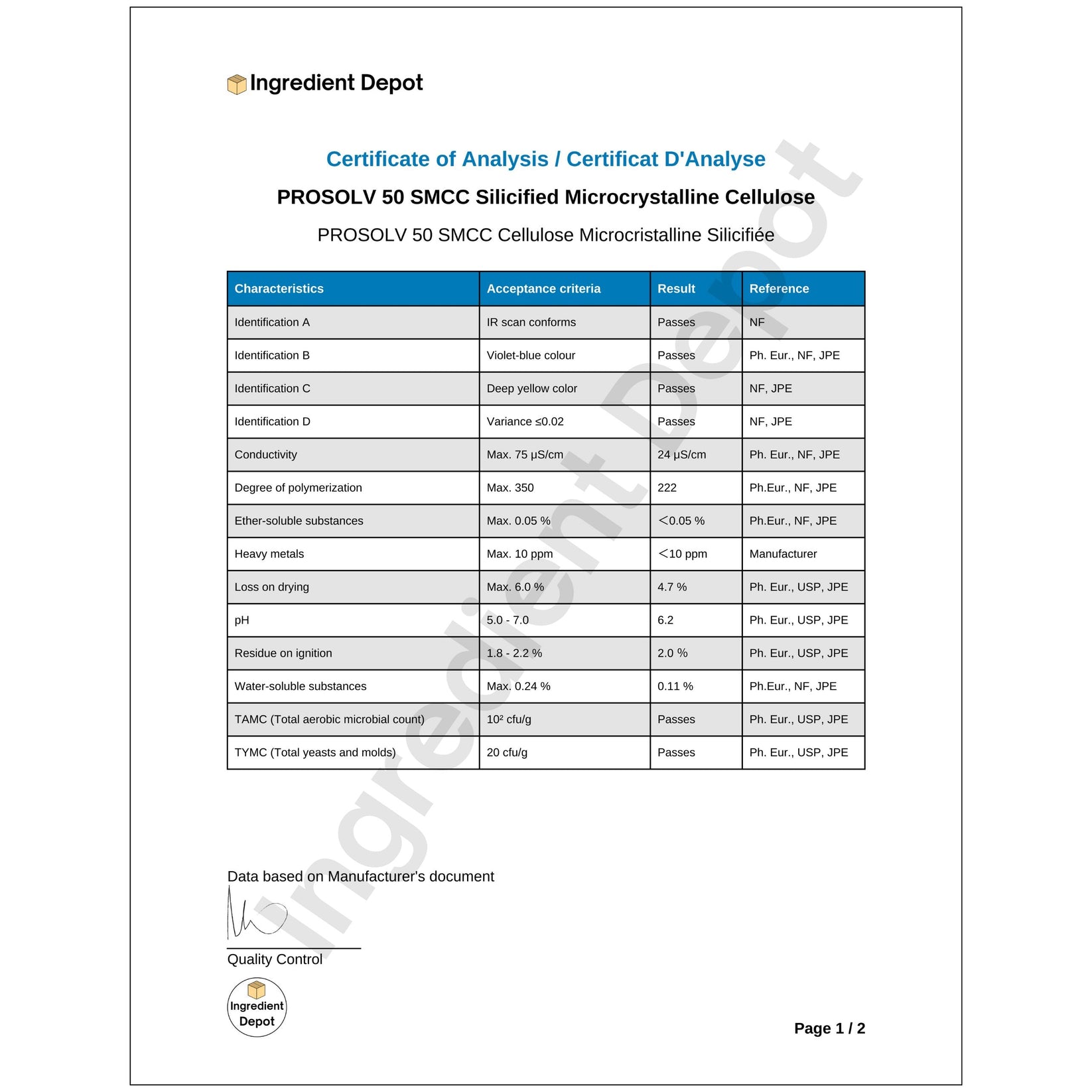 SMCC PROSOLV 50 Silicified Microcrystalline Cellulose 20 kgs ...