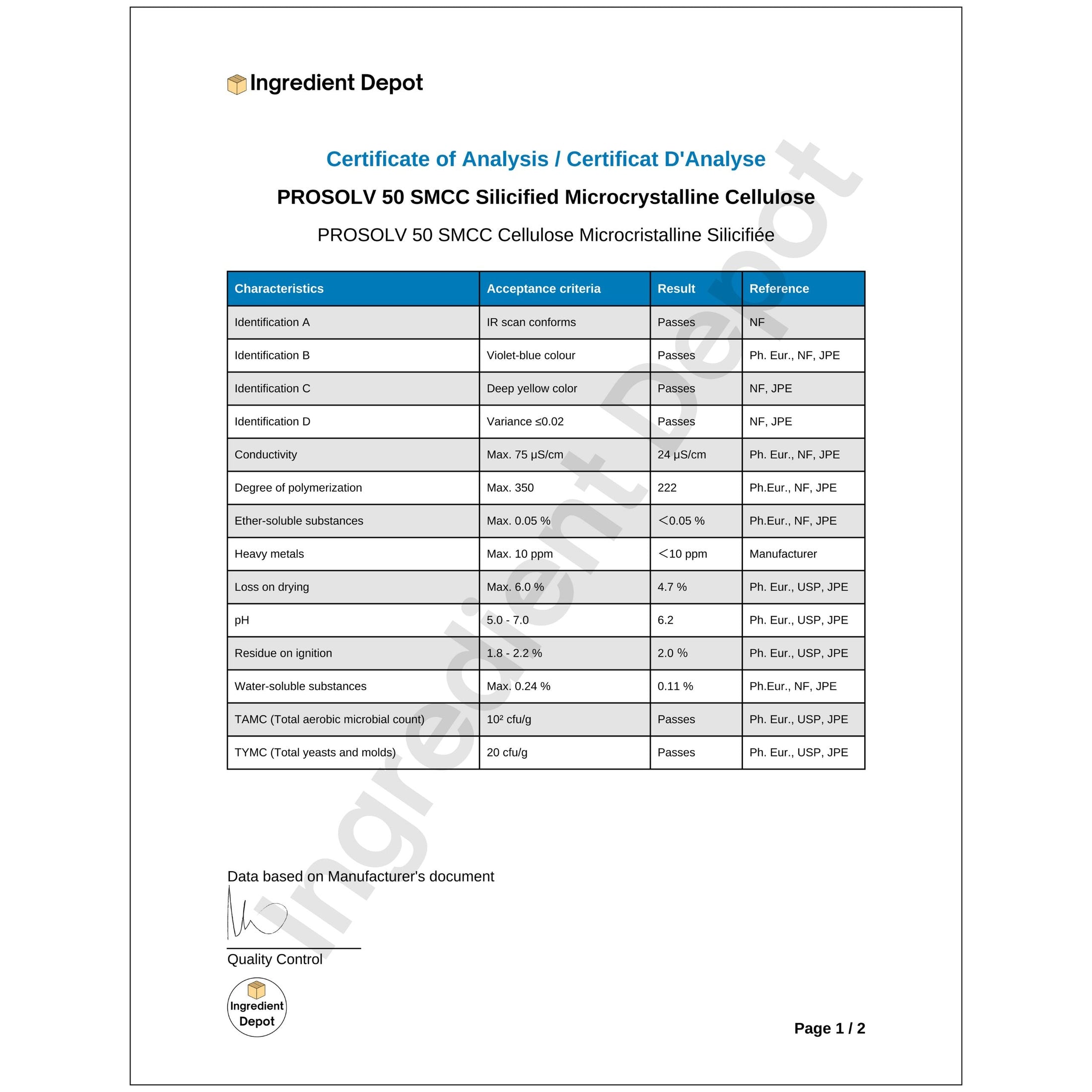 SMCC PROSOLV 50 Silicified Microcrystalline Cellulose 20 kgs ...