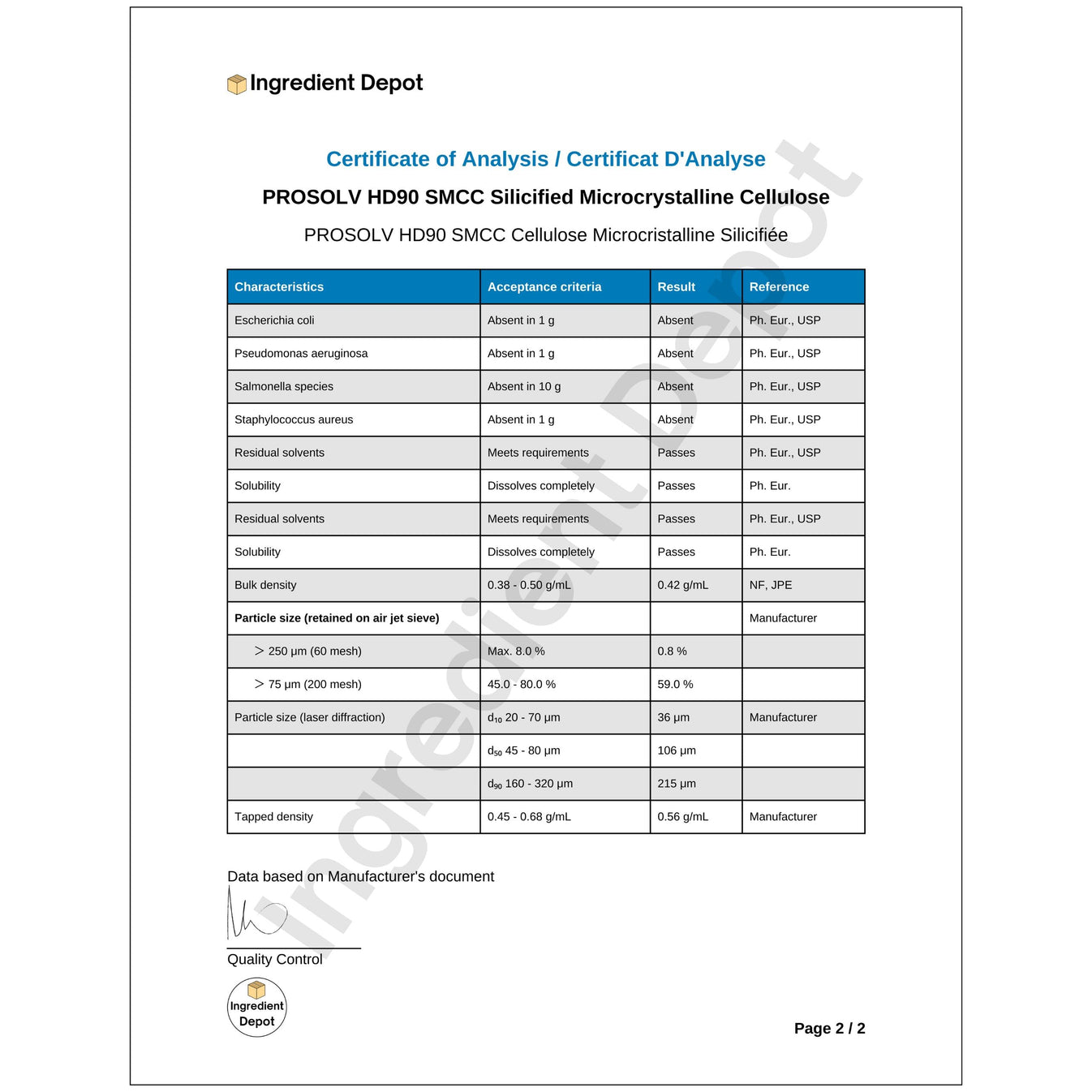 SMCC PROSOLV HD90 Silicified Microcrystalline Cellulose 25 kgs ...