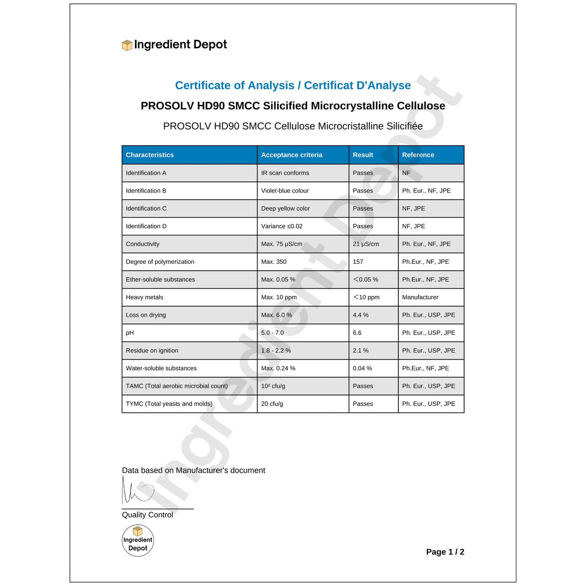 SMCC PROSOLV HD90 Silicified Microcrystalline Cellulose 25 kgs ...