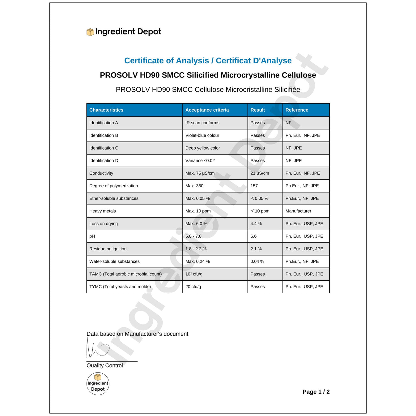 SMCC PROSOLV HD90 Silicified Microcrystalline Cellulose 25 kgs ...