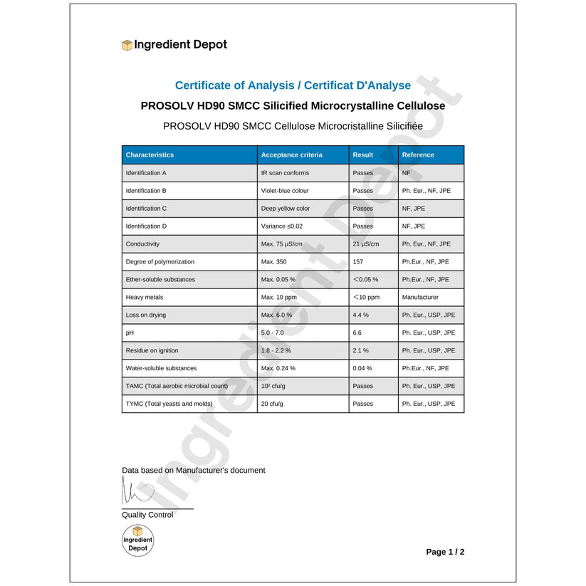 SMCC PROSOLV HD90 Silicified Microcrystalline Cellulose 25 kgs ...